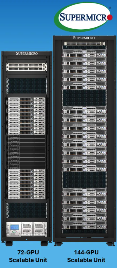 Liquid-Cooled NVIDIA HGX B300 2U Systems & Rack-Scale SuperClusters ...
