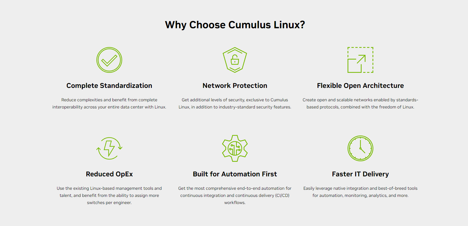 All you need to manage your network: Cumulus Linux, NetQ and WJH