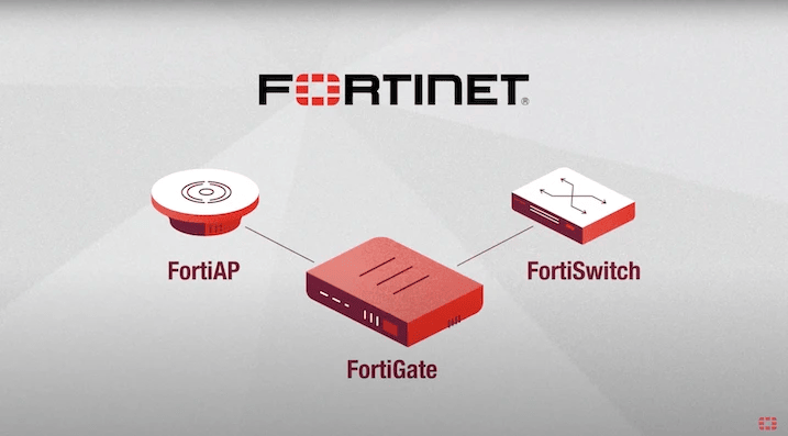 Fortinet Wireless: Secure and Scalable Wireless Solutions for Modern ...